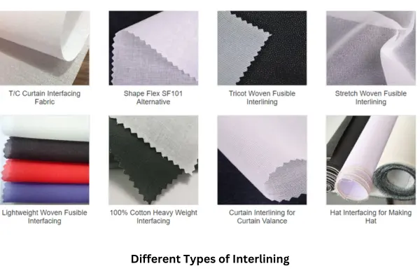 What is Interlining? Get A Brief Overview